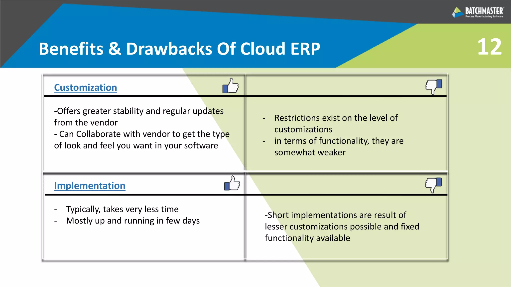 Benefits and Drawbacks of Cloud ERP vs Traditional ERP Systems | PPTX