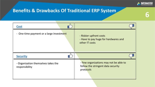Benefits and Drawbacks of Cloud ERP vs Traditional ERP Systems | PPT
