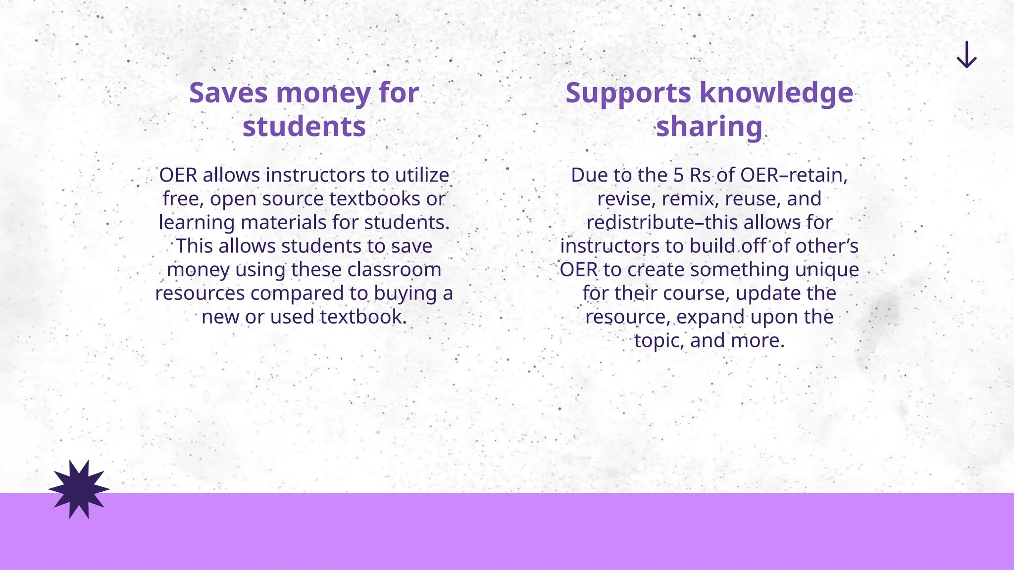 Benefits and Drawbacks of Open Educational Resources | PPT
