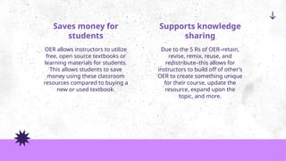 Benefits and Drawbacks of Open Educational Resources | PPT