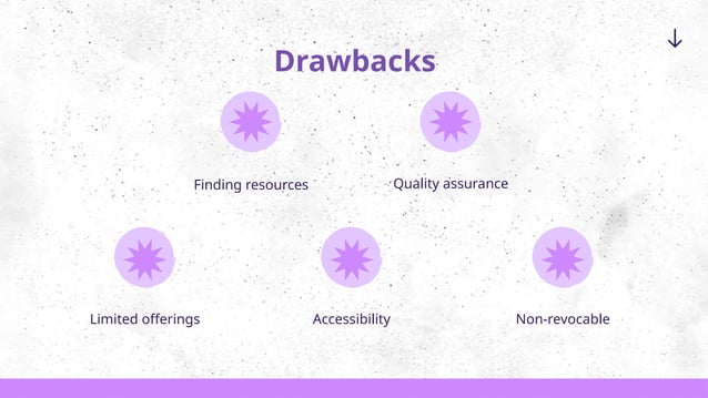 Benefits and Drawbacks of Open Educational Resources | PPT