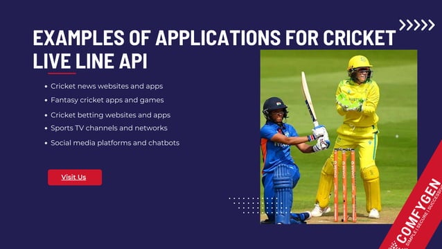 Complete Guide To Cricket Live Line API | Benefits And Features | PPT