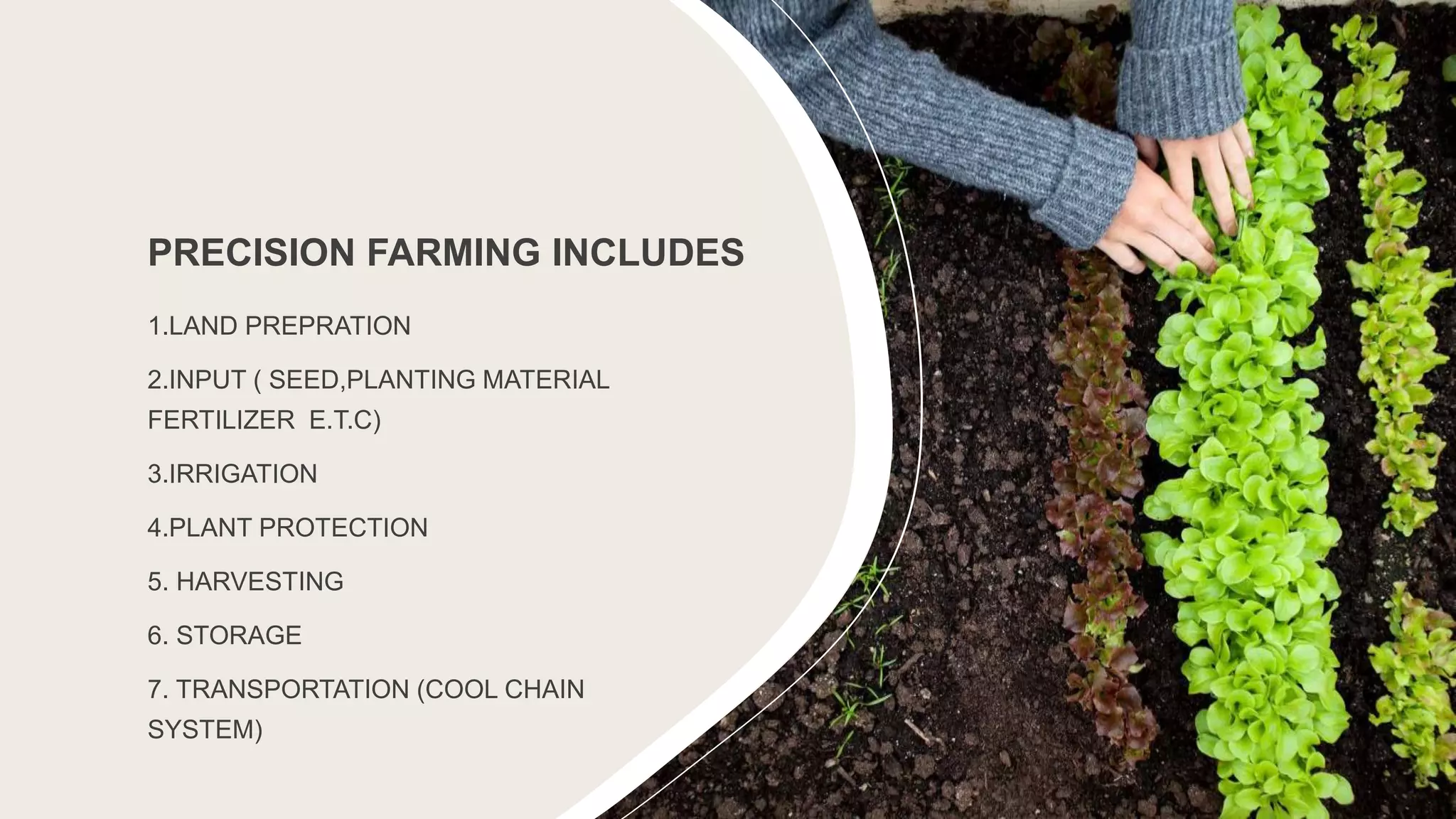 BENEFITS AND LIMITATIONS OF PRECISION FARMING.pptx