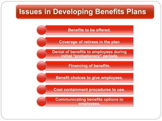 Benefits and services | PPTX