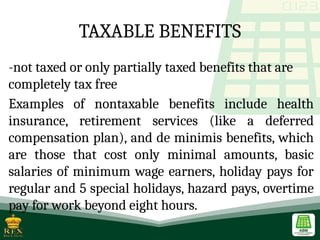 BENEFITS AND STANDARD DEDUCTIONS_Grade11Senior High | PPTX