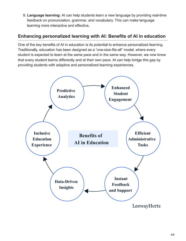 Benefits and use cases of AI in education.pdf