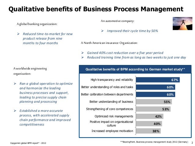 Benefits Business Process Management