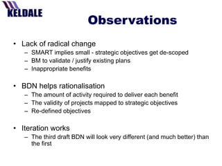 Benefits Dependency Network Short Guide | PPTX