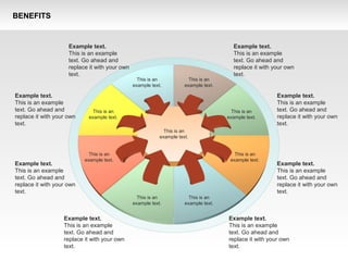 Benefits Diagrams | PPT