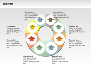 Benefits Diagrams | PPT