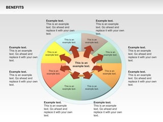 Benefits Diagrams | PPT