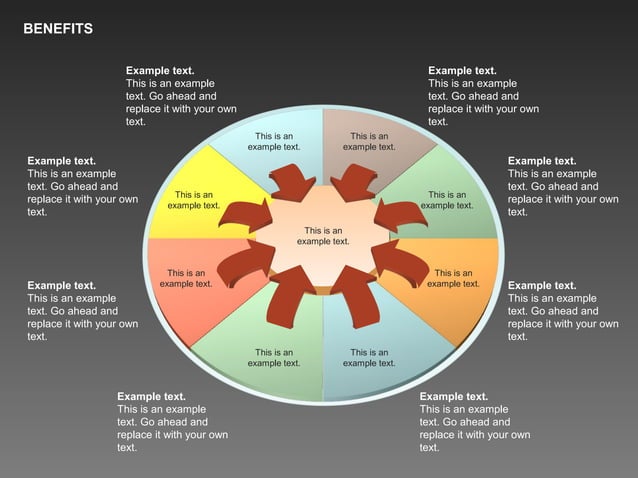 Benefits Diagrams | PPT