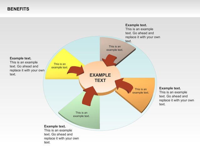 Benefits Diagrams | PPT
