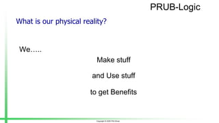 Benefits Facilitation using PRUB-Logic, 1 December 2025 | PDF