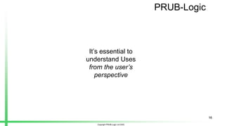 Benefits Facilitation using PRUB-Logic, 1 December 2025 | PDF