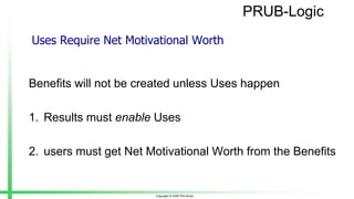 Benefits Facilitation using PRUB-Logic, 1 December 2025 | PDF