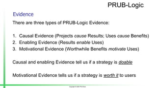 Benefits Facilitation using PRUB-Logic, 1 December 2025 | PDF