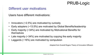 Benefits Facilitation using PRUB-Logic, 1 December 2025 | PDF