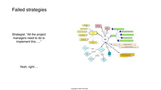 Benefits Facilitation using PRUB-Logic, 1 December 2025 | PDF