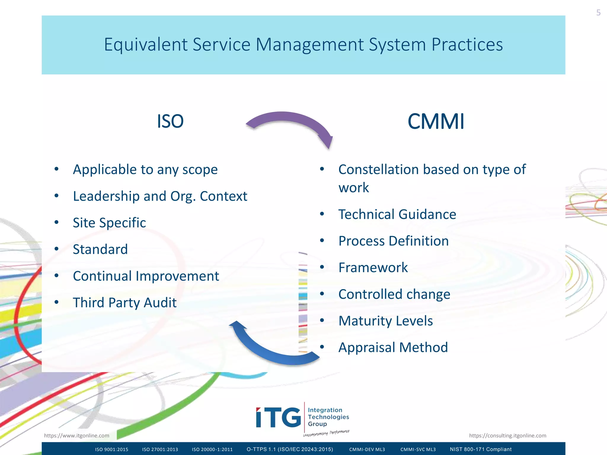 Benefits of Integrating ISO and CMMI Service Management System ...