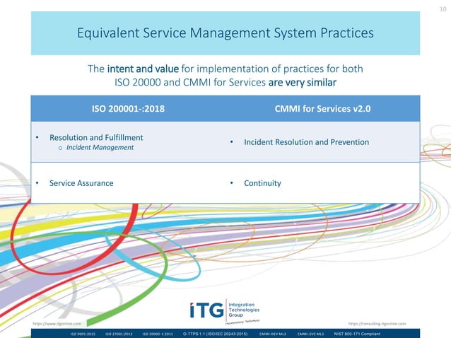 Benefits of Integrating ISO and CMMI Service Management System ...