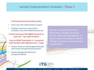 Benefits of Integrating ISO and CMMI Service Management System ...