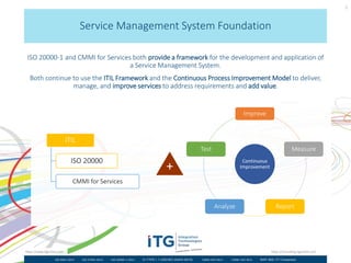 Benefits of Integrating ISO and CMMI Service Management System ...
