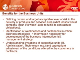 Benefits from BCM implementation (english) | PPT | Free Download