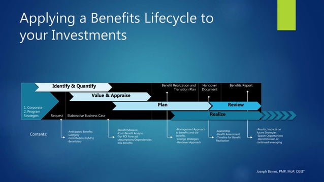 Apply a benefits lifecycle to your investments | PPTX