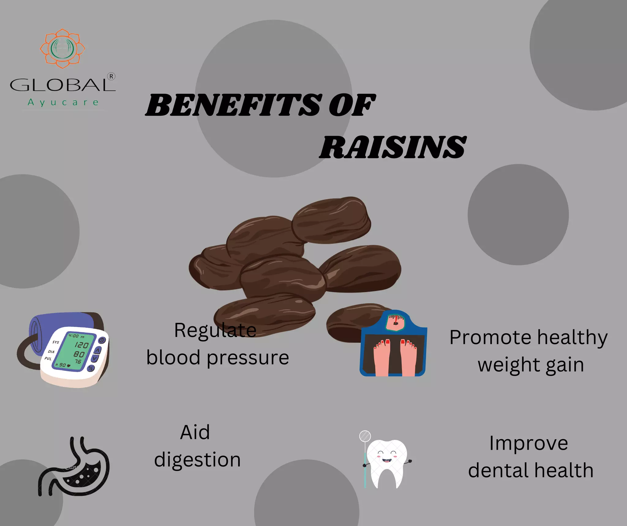 BENEFITS OF raisins | PDF