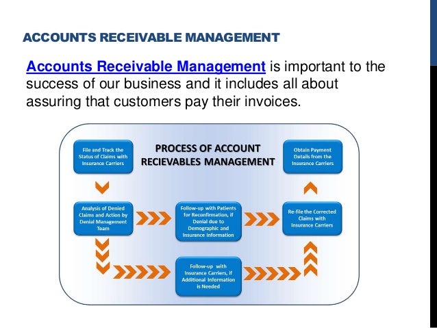 Benefits of Accounts Payable Management Services