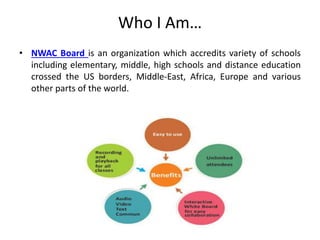 NWAC Board - Benefits of accreditation and certification | PPTX