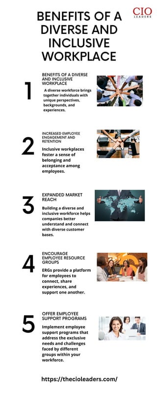 Benefits of a Diverse and Inclusive Workplace. | PDF