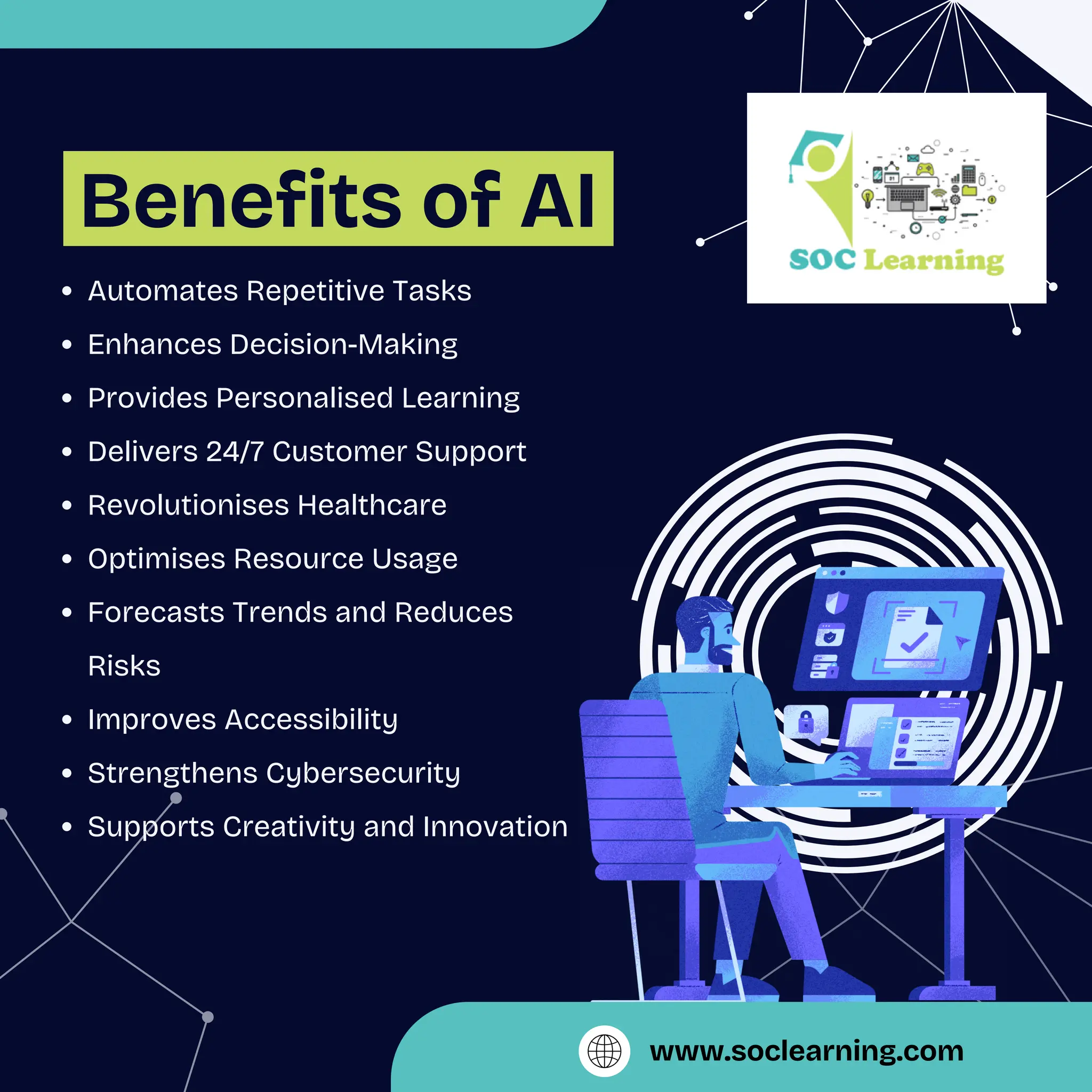 Unlocking the Power of AI: Top Benefits for a Smarter Future | PDF