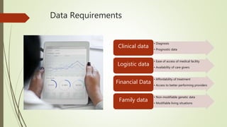 Benefits of AI and ML in healthcare | PPTX | Healthcare Industry ...