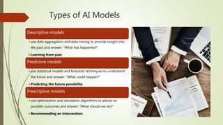 Benefits of AI and ML in healthcare | PPTX | Healthcare Industry ...