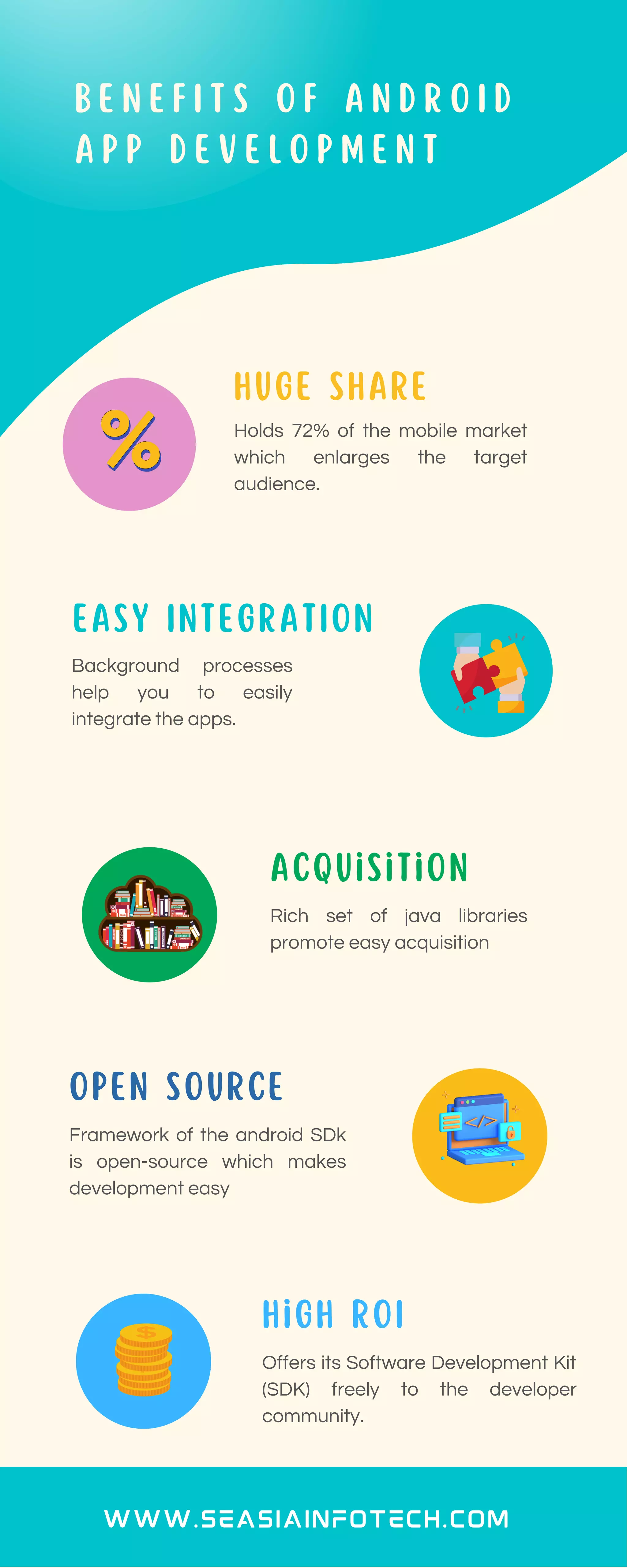 Benefits of android app development.pdf