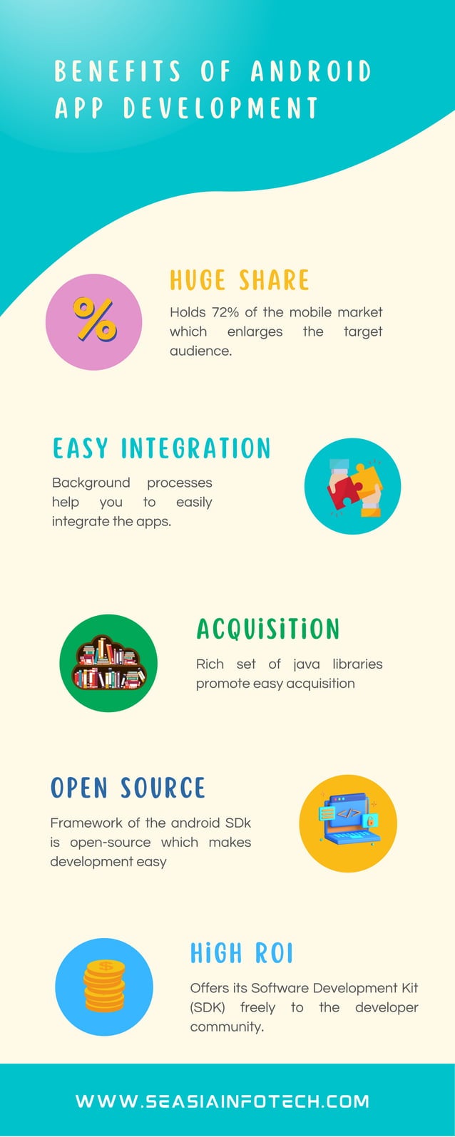 Benefits of android app development.pdf