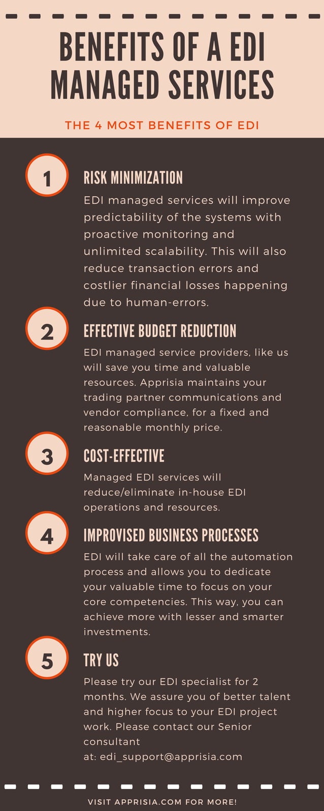 Benefits of an EDI Managed Services | PDF