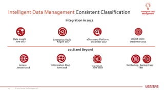 Exploring the Benefits of an Integrated Classification Engine: Lessons ...