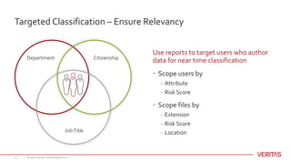 Exploring the Benefits of an Integrated Classification Engine: Lessons ...