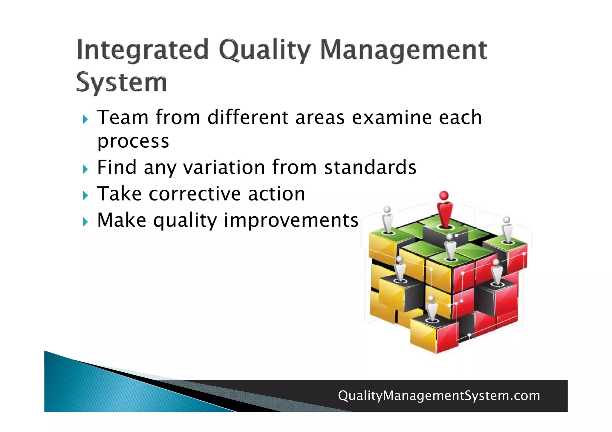 Benefits of an integrated quality system | PDF
