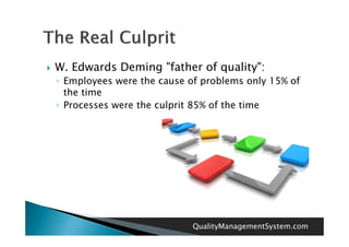 Benefits of an integrated quality system | PDF