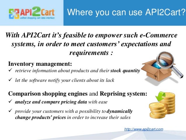 benefits-of-api-integration-for-start-ups