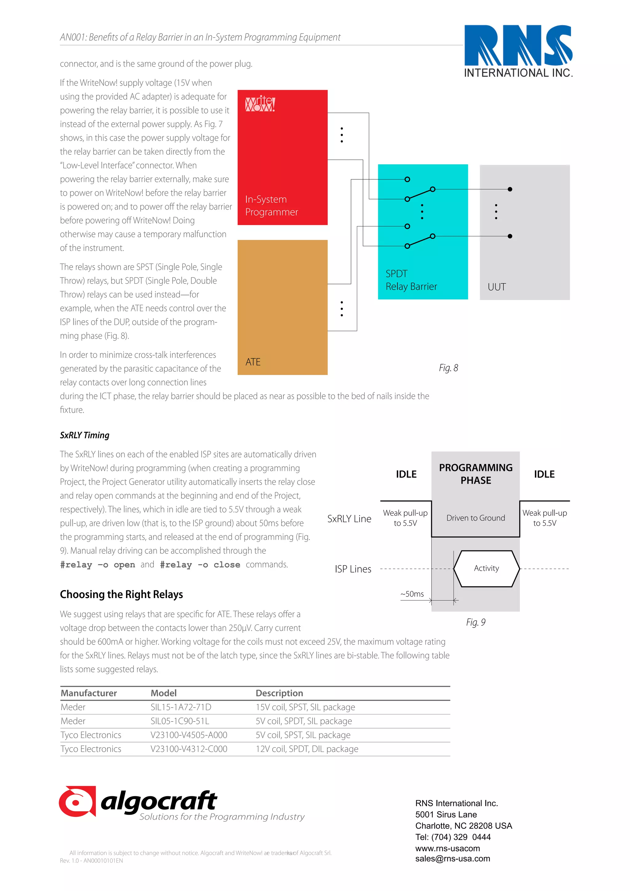 Benefits of a relay barrier | PDF