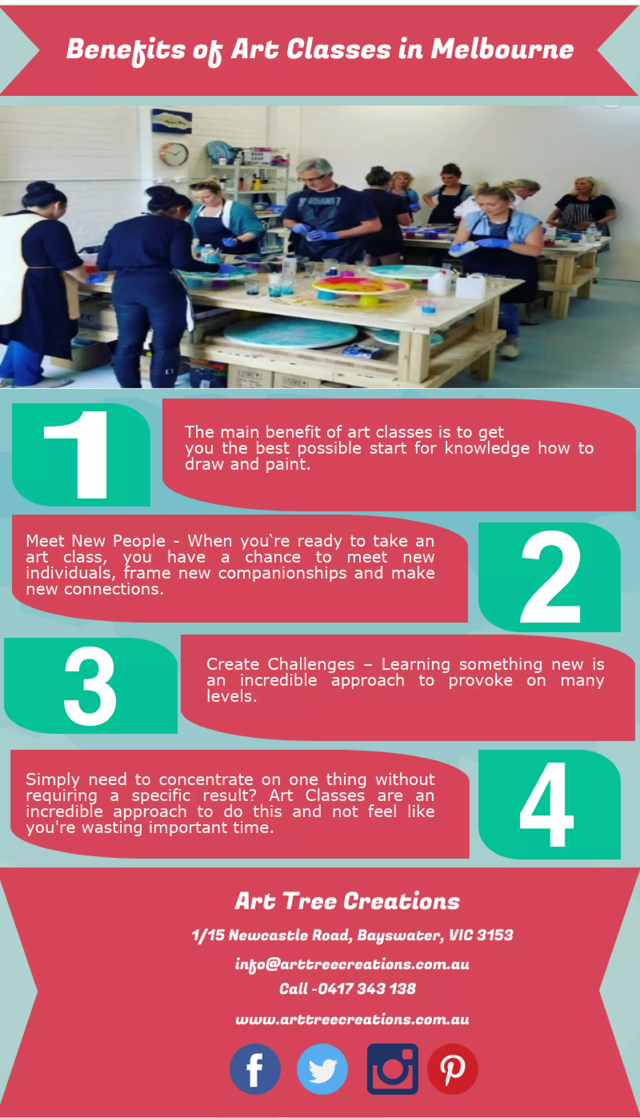 Benefits of Art Class in Melbourne - Infographic | PDF