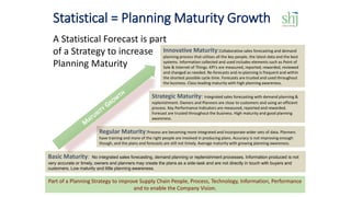 Benefits of a statistical forecast | PPT