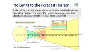 Benefits of a statistical forecast | PPT