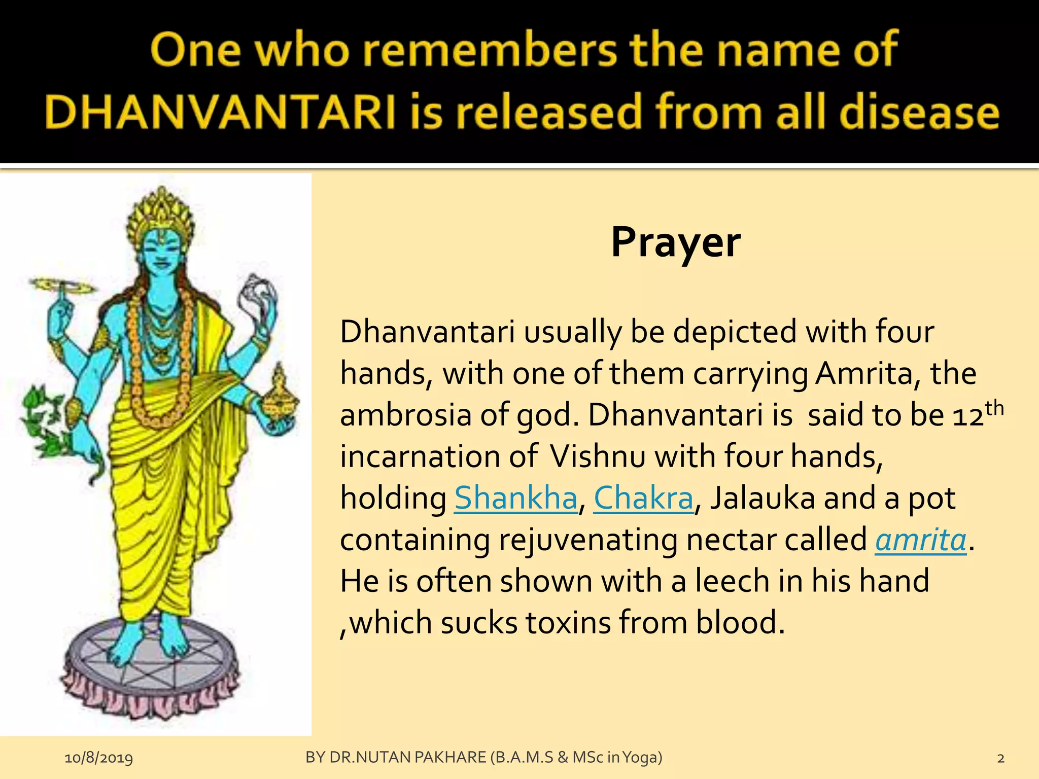 Benefits of Ayurveda for Women's Health by Dr.Nutan Pakhare | PPSX