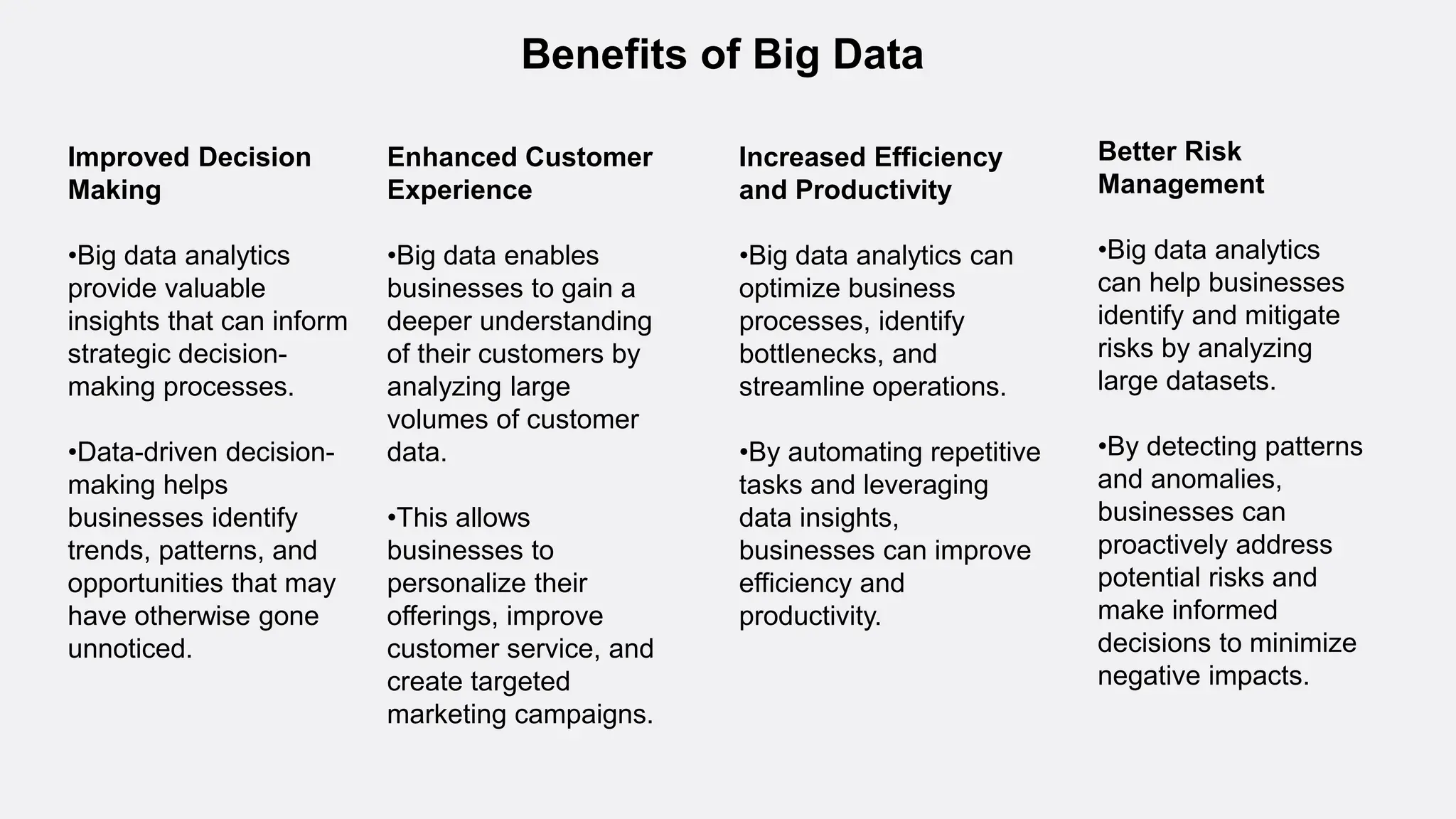 Benefits of Big Data - Big Data Big Data.pptx